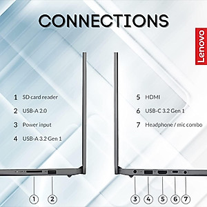 Lenovo IdeaPad Laptop, 15.6" HD Display, AMD Athlon Silver 3050U Processor, Windows 11 Home, 12GB RAM, 384GB SSD (128GB eMMC+256GB PCIe SSD), Webcam, HDMI, WiFi 6, USB Type-C, Long Battery Life, PCM