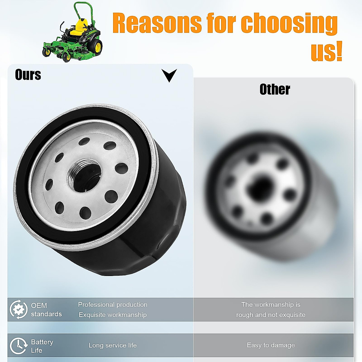 QAZAKY 3pcs Oil Filter Compatible with EZGO 492932S Toro 1077817 Bad Boy 063-2004-00 063-4025-00 063-8018-00 Ariens 21548100 21550800 Craftsman 24603 33935 Partner PR3033001 Landpride 831-053C 100803