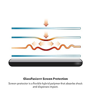 ZAGG Gear4 Kita Grip 360 Slim Case & Screen Protector for Nintendo Switch – Clear Protective Case, Red & Blue Grips, Kickstand, Dock Compatible, D3O Protection +Tempered Glass Screen Protector