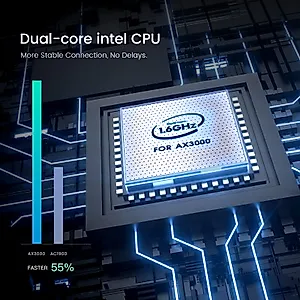 Tenda WiFi 6 AX3000 Smart WiFi Router, Dual Band Gigabit Wireless Internet Router, AX Router with 4 Gigabit Ports, OFDMA+MU-MIMO, Parental Control+Remote Control, Easy App Setup, IPV6&WPA3, RX9(White)