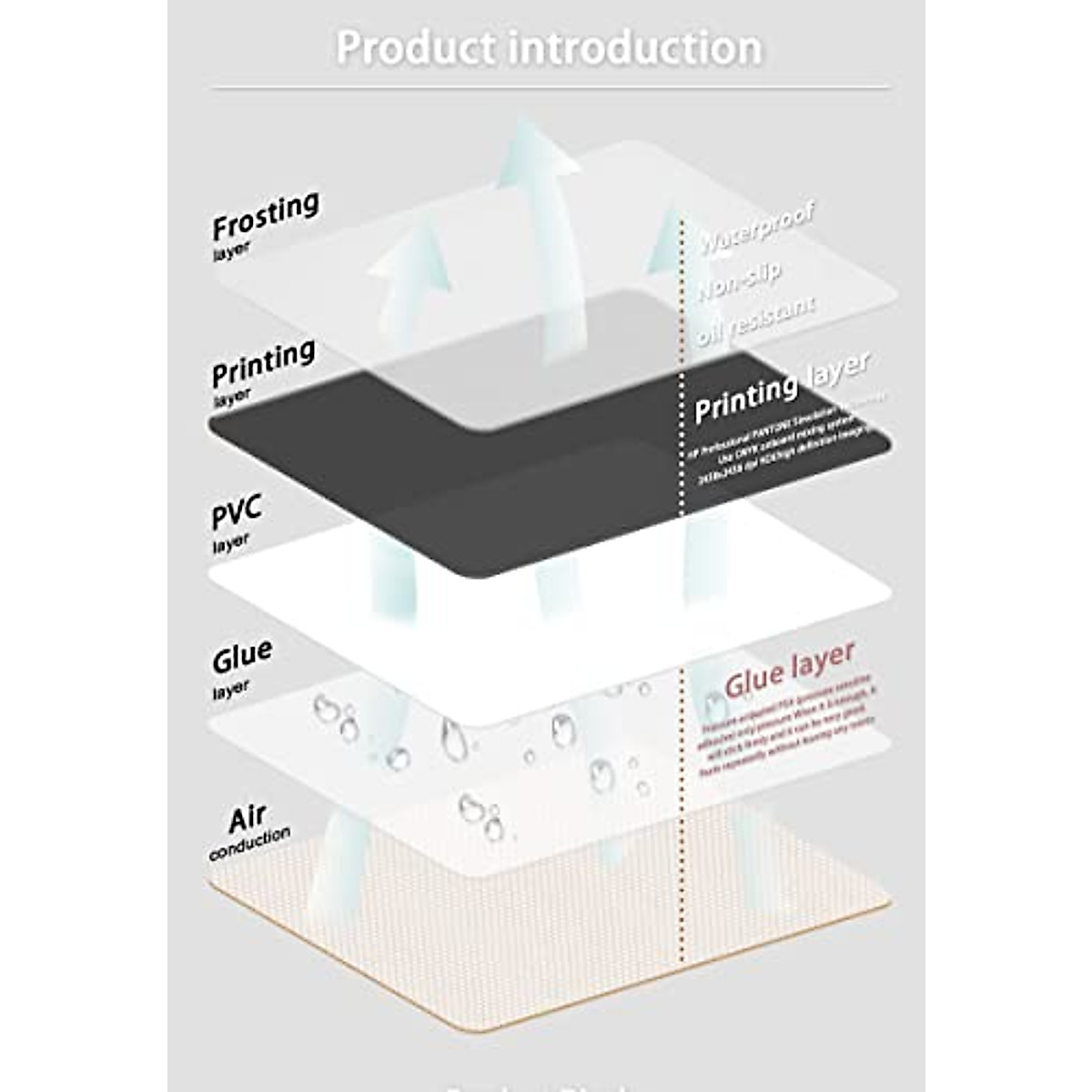 VEUENNS Full Set Games Decal Skin for Steam Deck console handheld gaming pc,Specially designed vinyl applique skin to Full steam deck coverage,provides protection and improves the feel of the trackpad