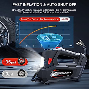 Awindshade Tire Inflator Portable Air Pump for Car Tires with Digital Pressure Gauge, DC 12V Auto Tire Pump,150PSI with Emergency LED Light for Car, Motorcycle, Bicycle and Other Inflatables