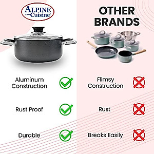 Alpine Cuisine 5 Quart Non-stick Stock Pot with Tempered Glass Lid and Carrying Handles, Multi-Purpose Cookware Aluminum Dutch Oven for Braising, Boiling, Stewing