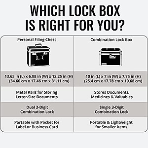 Vaultz File Organizer Box - 14 x 7 x 12.19 Inch Letter Size, Portable Locking Storage Totes with Dual Combination Locks for Filing Office Documents - Black