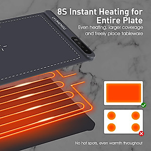 Food Warmers For Parties,6 Adjustable Temp Setting Foldable Warming Trays For Buffets Party, 500w Full-Surface Heat In 5s,6 Hours Auto Off Detachable 1.8m Power Plug Warming Mat (Dark Grey)