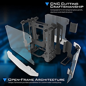 Antec Striker Aluminum and Steel ITX Computer Case, Front GPU Mount, Up to 4 x 120 mm Fan Support, USB 3.1 Type-C Ready and PCI-E Riser Included (Striker Mini)