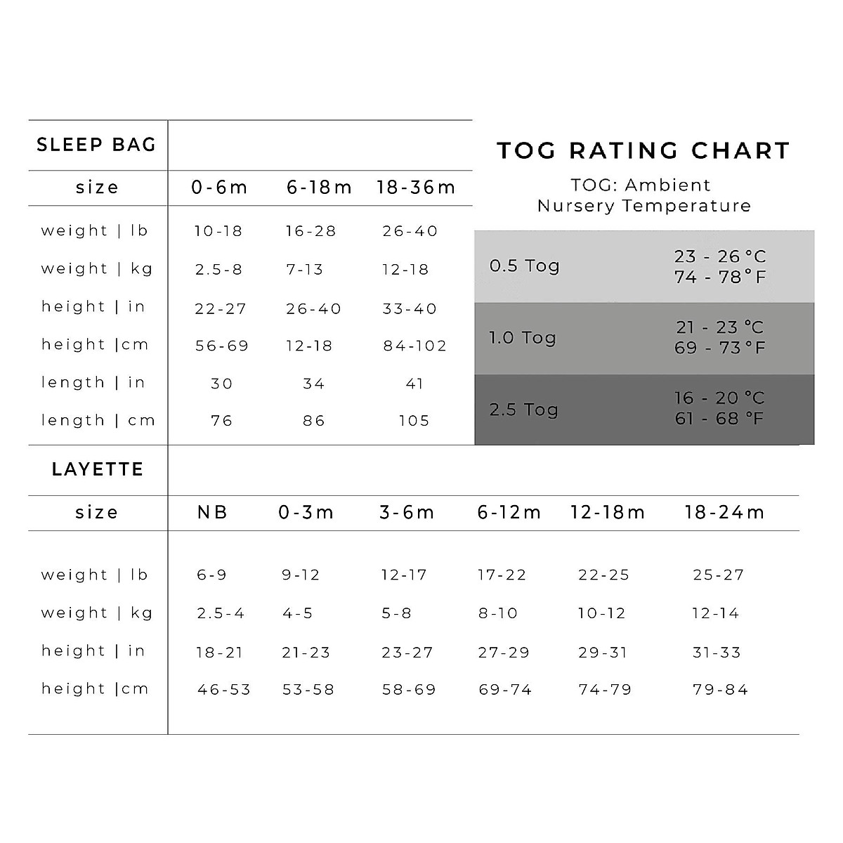 KYTE BABY Unisex Rayon Made From Bamboo Sleep Bag for Babies and Toddlers, 2.5 Tog (Medium, Sage)