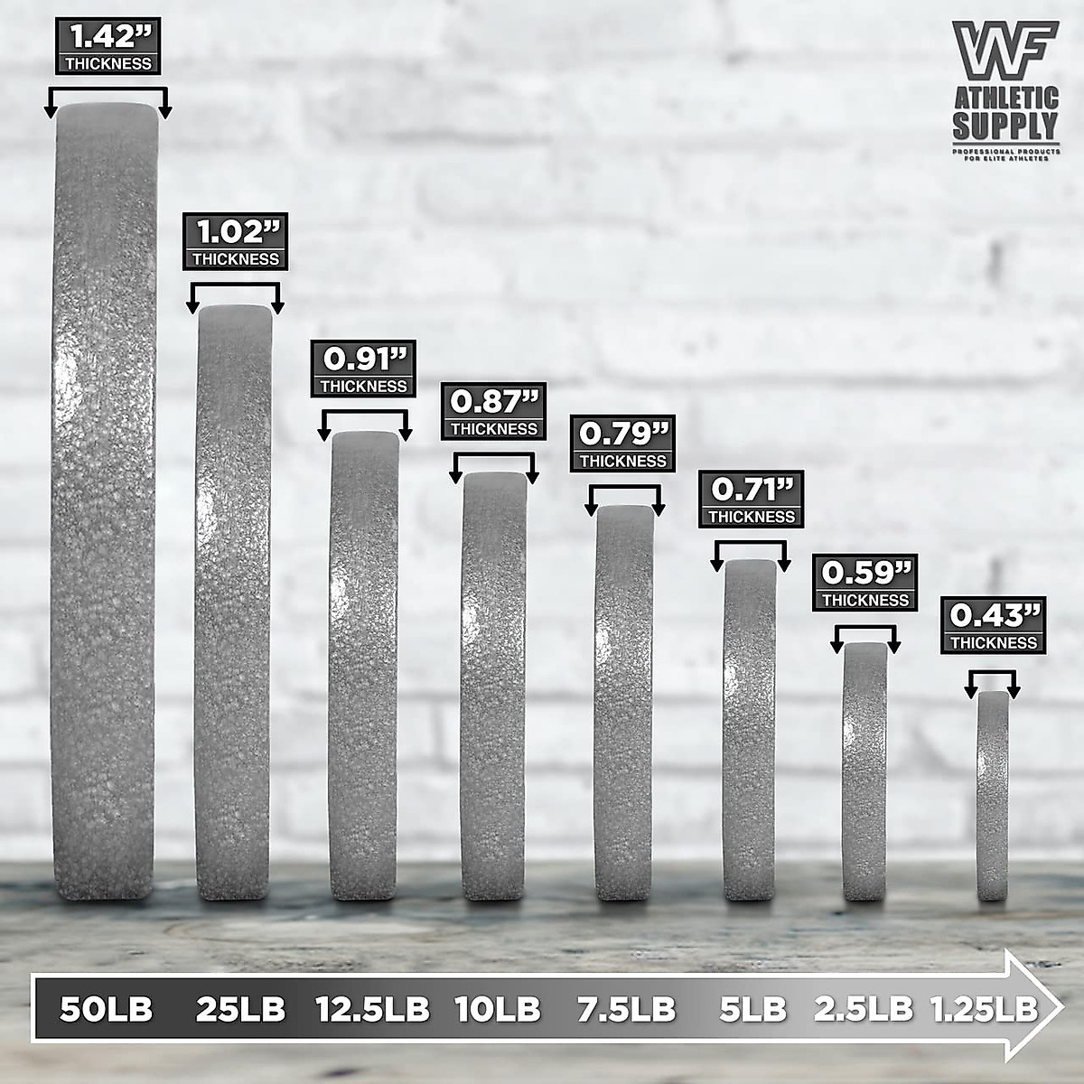 WF Athletic Supply Traditional/Classic 1-inch Hole Standard Solid Cast Iron Weight Plates - Great for Strength Training, Weightlifting, Bodybuilding & Powerlifting, Multiple Choices Available