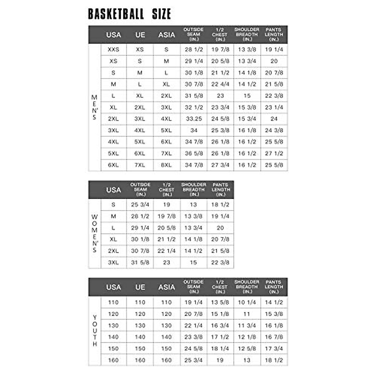 Custom Gradient Basketball Jersey Kit Printed Team Name &Number Suit for Adults Boys Personalized Athletic Uniform