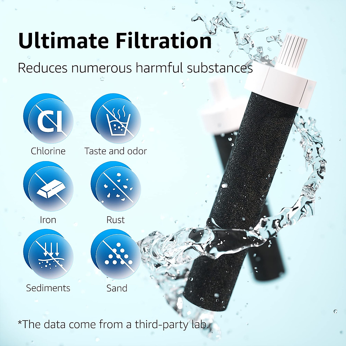 AQUA CREST Water Bottle Filter, Replacement for Brita® BB06, Brita® Hard Sided, Stainless Steel and Plastic Bottle Filter, 6 Count