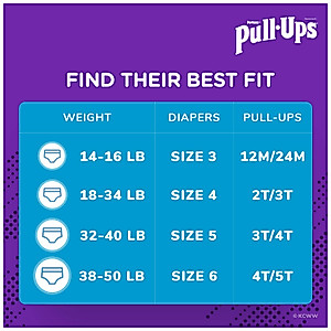 Pull-Ups Cool & Learn Boys' Training Pants, 3T-4T, 84 Ct