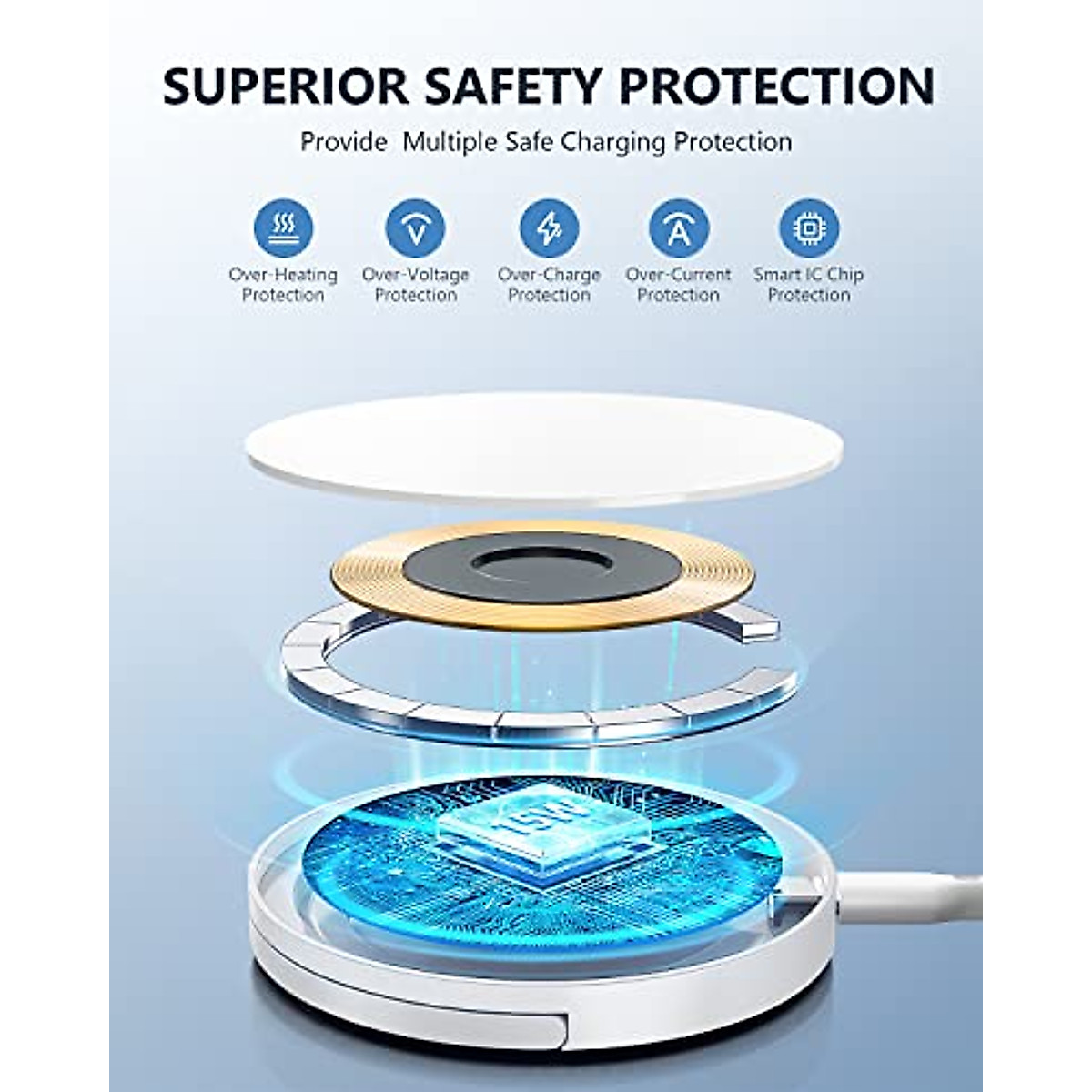 Magnetic Wireless Charger,Qi-Certified Wireless Charging Pad Mag-Safe Charger Compatible with iPhone 14/14 plus/14 pro/14 pro max, 13/13 Pro/13 Pro Max/13 Mini, Mag Charging White