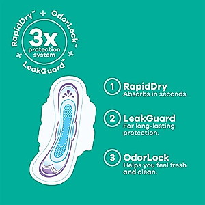 Always Ultra Thin Feminine Pads For Women, Size 2 Long Super Absorbency, With Wings, Unscented, 58 Count