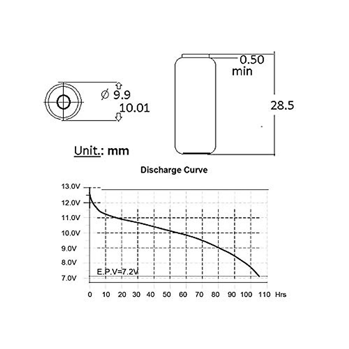 MJKAA 10 Count A23 23a 12 Volt Battery for Garage Doors Opener, Doorbells Remotes MN21 23GA GP23AE A23S LR23A L1028
