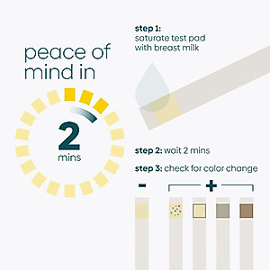 Upspring Milkscreen Test Strips to Detect Alcohol in Breast Milk - at-Home Test for Breastfeeding Moms, Simple Breast Milk Alcohol Dip Test with Accurate Results in 2 Minutes, 20 Test Strips