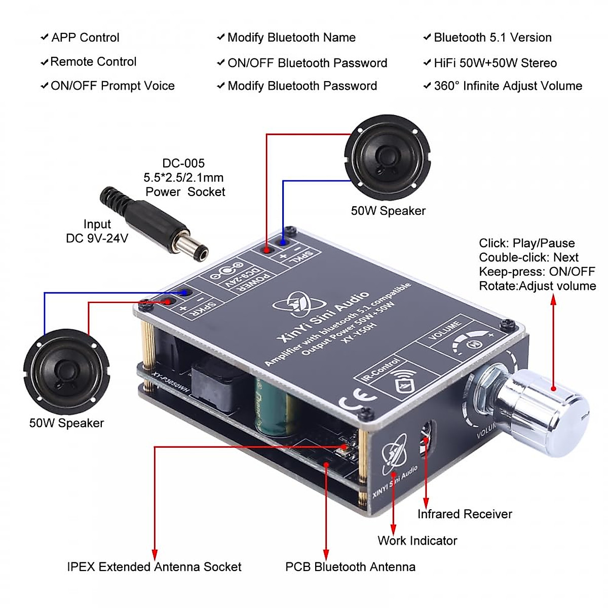 XY-Y50H 50W+50W HIFI Stereo Bluetooth-compatible 5.1 Amplifier Module, DC 9V-24V Dual Channel Audio Amp Board with Remote Controller