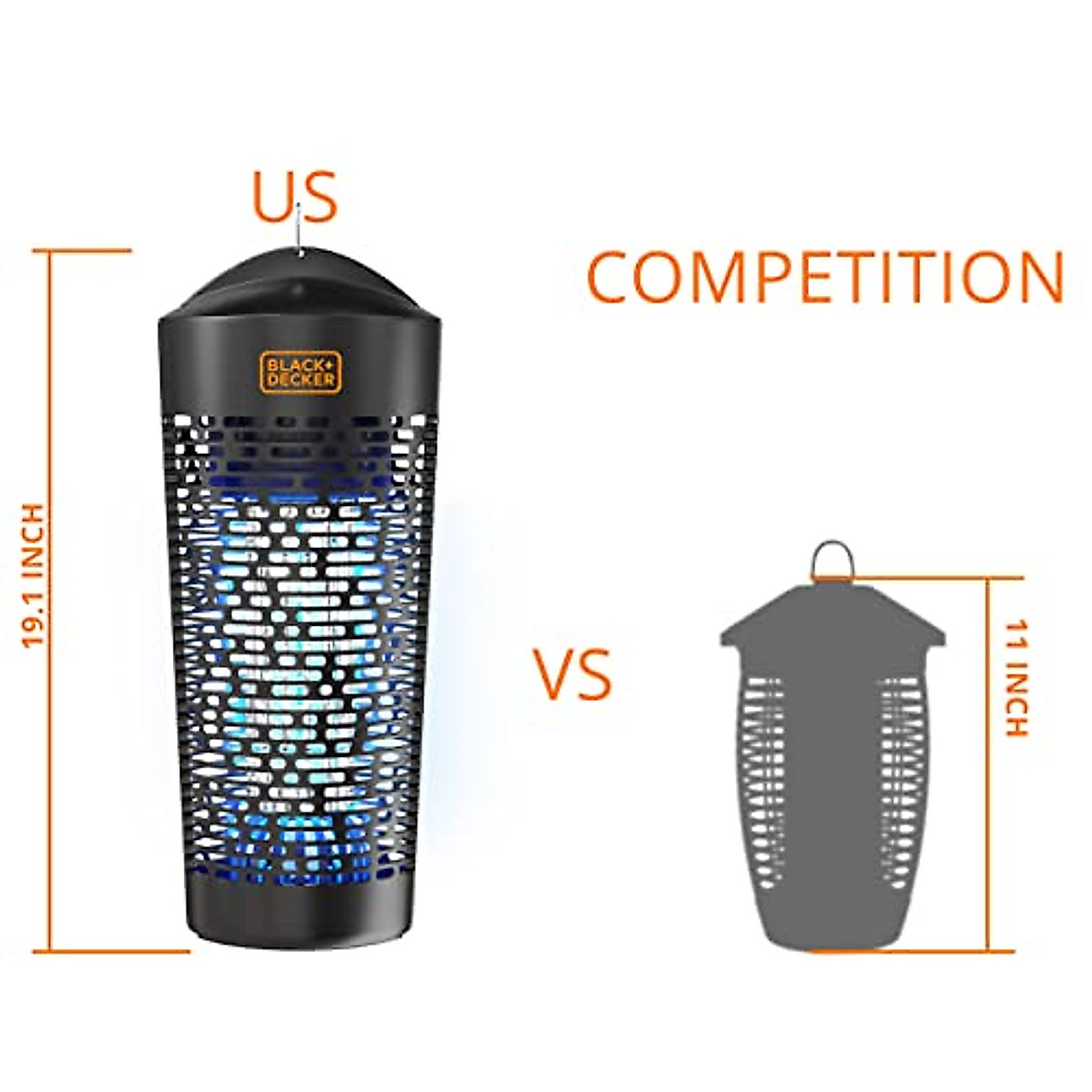 BLACK+DECKER Bug Zapper Mosquito Killer Indoor and Outdoor Fly Zapper Half Acre Coverage