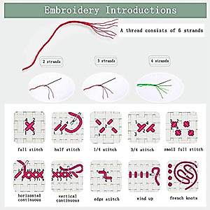 Disxvivy Cross Stitch Stamped Full Embroidery Kits DIY 11CT Cotton Thread Printed DIY Needlepoint Kits DMC Craft Needlework Set Cross-Stitch Stamped Sets-Sunset Scenery 15.7x20.9 inch