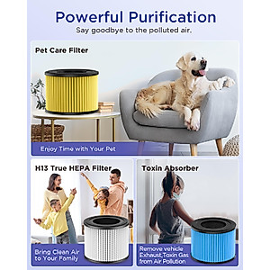 2 Pack MOOKA AP-S0610L Air Purifier Smoke Remover Filter, 3-in-1 True HEPA Filter, High-Efficiency Activated Carbon Air Filter for Smoke, Odor, Dander, Pollen