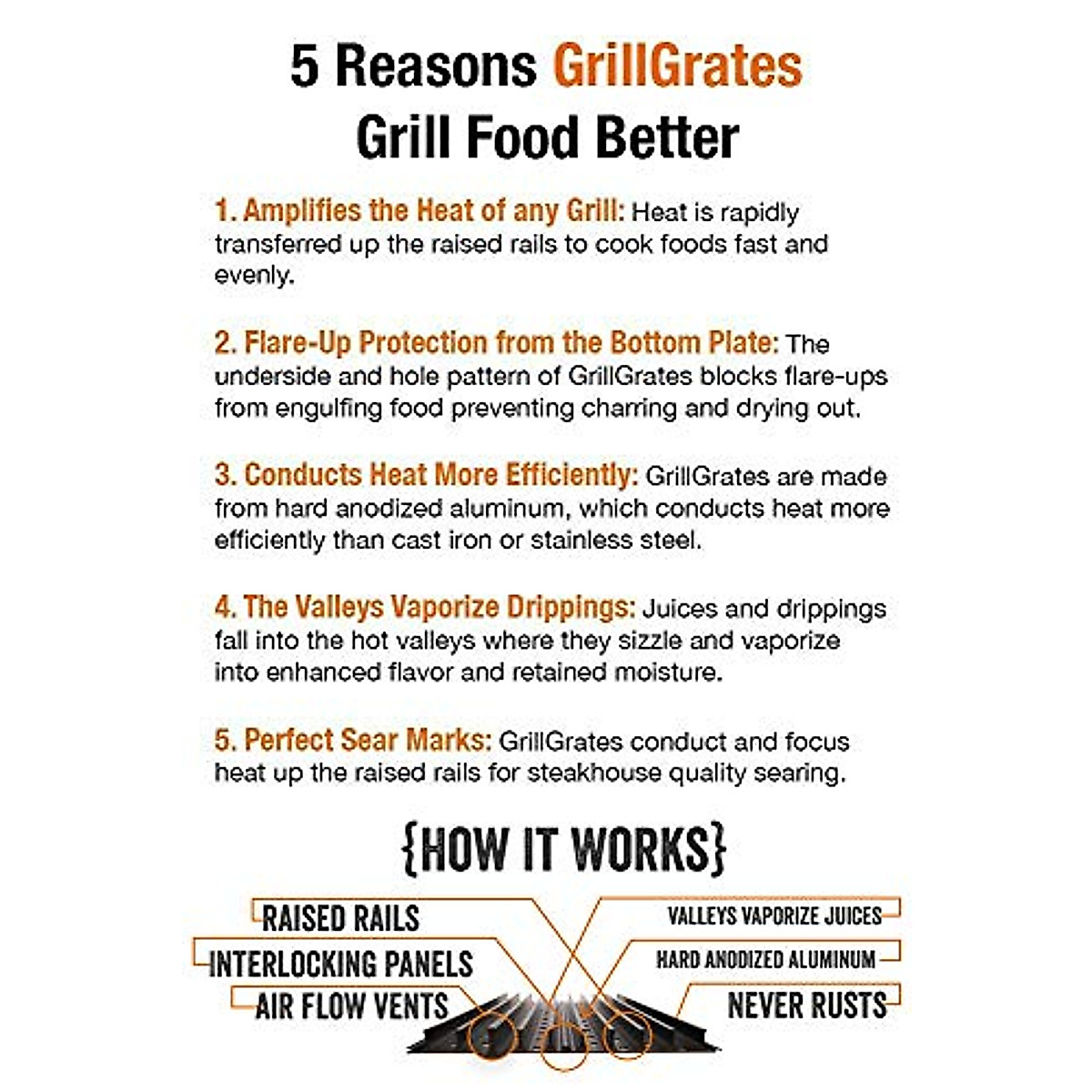 GrillGrate Sets of 15" (Interlocking) + GrateTool (4)