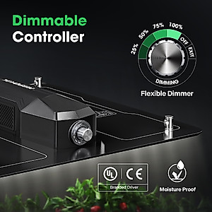 VIVOSUN VS1000 LED Grow Light with Samsung LM301 Diodes & Sosen Driver Dimmable Lights Sunlike Full Spectrum for Indoor Plants Seedling Veg and Bloom Plant Grow Lamps for 2x2/3x3 Grow Tent