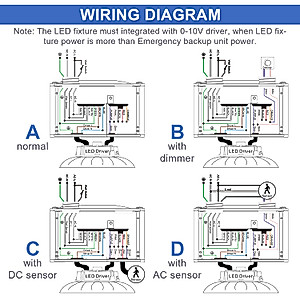 4Pack 40W LED Emergency Backup Driver, 0/1-10V Dimmable, 90mins Backup Time AC100-347V Emergency Backup Battery, Output 170V DC,UL-Listed -Ideal Power Supply for High Bay Light, 5-Year Warranty