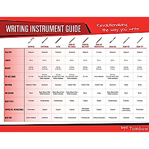 Tombow Zoom 707 Ballpoint Pen, Black/Red, 1-Pack