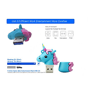 EcooDisk 128GB USB 3.0 Flash Drive Novelty Cartoon Unicorn High Speed Pen Drive Data Storage Blue