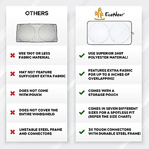 EcoNour Foldable Car Windshield Sun Shade | Sun Shade for Car Windows Blocks UV Rays and Keeps The Heat Out | Foldable Essential Car Accessory for Enhanced Comfort | Large Plus (70 x 42 inches)