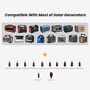 FlexSolar Portable Foldable Waterproof 120W Solar Panel Charger kit for Camping and 15W Small USB Solar Panel
