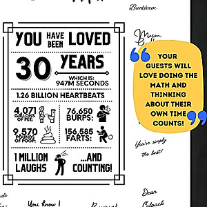 Hilarious 30th Birthday Decorations for Boys or Girls, Signing Board Guest Book, Funny 30th Birthday Gifts, Sign in Poster for Thirtieth Birthday, Anniversary, Retirement Decor (12x16 Unframed)