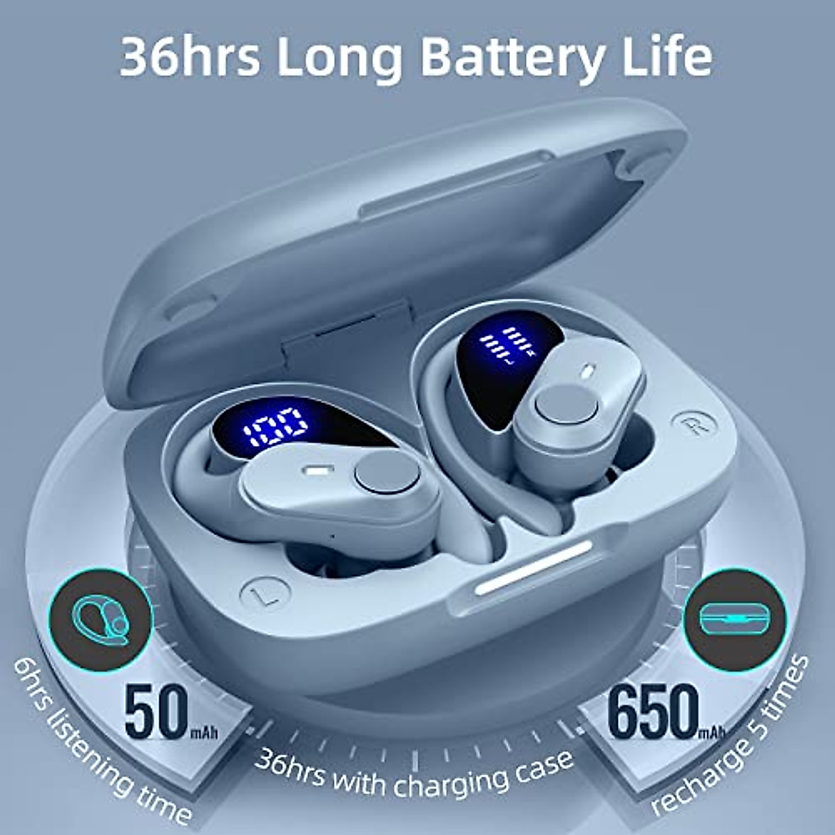 GOLREX Bluetooth Headphones Wireless Earbuds 36Hrs Playtime Wireless Charging Case Digital LED Display Over-ear Earphones with Earhook Waterproof Headset with Mic for Sport Running Workout Sierra Blue