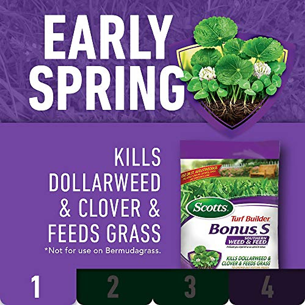 Scotts Lawn Care Plan for Small Yards (Southern)