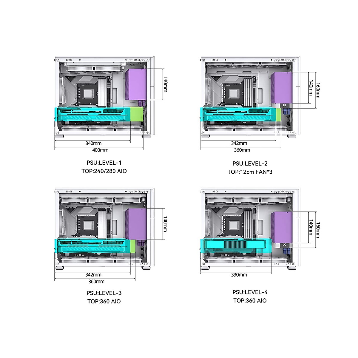 JONSBO D31 MESH SC White Micro Computer Case with Screen, M-ATX/ITX Mainboard/Support RTX 4090(335-400mm) GPU 360/280AIO,Power ATX/SFX: 100mm-220mm Multiple Tool-Free Design pc case