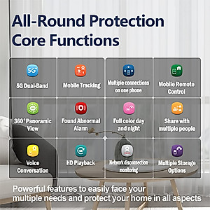 Safecam 360 Light Bulb Security Camera 2.4g Wifi,Light Bulb Cameras,Lightbulb Security Camera Outdoor Motion Tracking Alarm,Light Socket Security Camera Ptz View Google Home Tuya Smart With Alexa