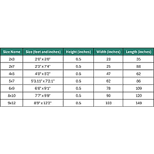 LUXE WEAVERS Euston Blue 5 x 7 Abstract Modern Area Rug