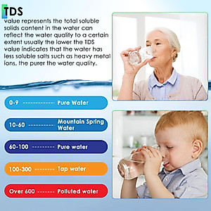 5 in 1 PH Meter for Water, PH/TDS/EC/Temp/Salt Meter, Salt Tester for Saltwater Pool, 0.01 Resolution High Accuracy Digital PH Tester for Hydroponics, Water, Wine, Aquariums and Fish Tank