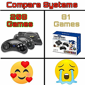 Sega Genesis Retro Console 208 Games Included Retro Console 16 Bit Games