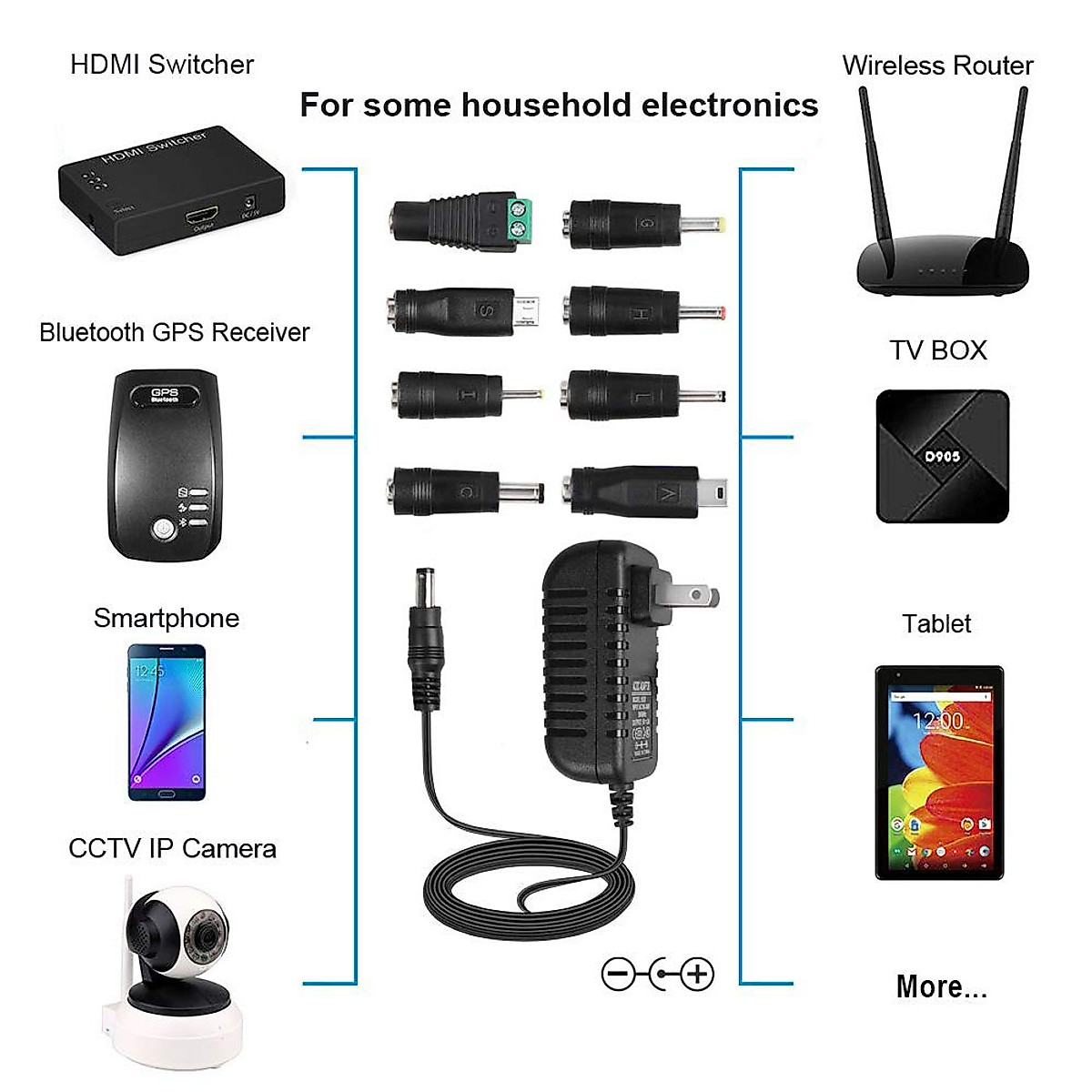 Universal AC DC 5V 1A 2A/2000mA Power Supply Cord Adapter Charger with 8 Variable Plug Tips (Include 5.5mm / 3.5mm / Mini USB/Micro USB / 4.7mm Switching Connector)