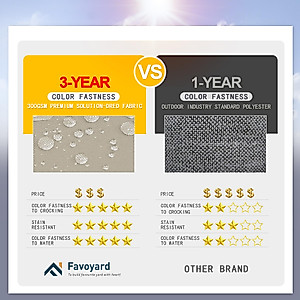 Favoyard Outdoor Bench Cushion 48 x 18 Inch Waterproof Patio Furniture Cushions 3-Year Color Fastness Garden Sofa Settee Couch Swing Pads with Handle and Adjustable Straps, Beige