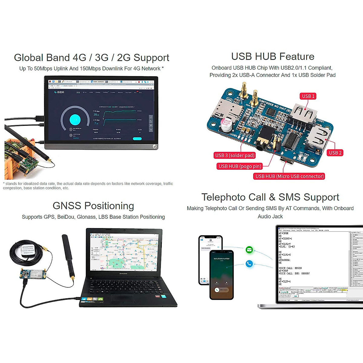 SIM7600G-H 4G HAT Module for Raspberry Pi and PC,Support LTE Cat-4 4G 3G 2G Communication and GNSS Positioning,Global Band,up to 50Mbps Uplink, 150Mbps Downlink