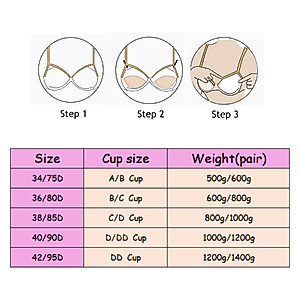 BMLen Silicone Breast Form Pocket Bra for Crossdressers Mastectomy(34,red