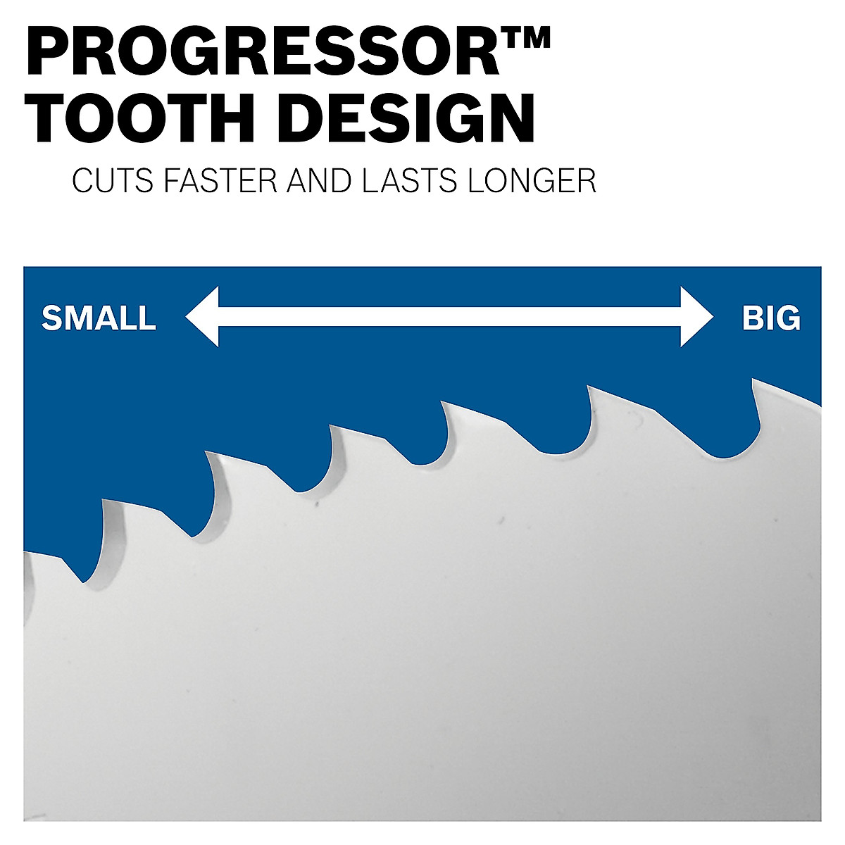 BOSCH HB225 2-1/4 In. Bi-Metal Hole Saw , White