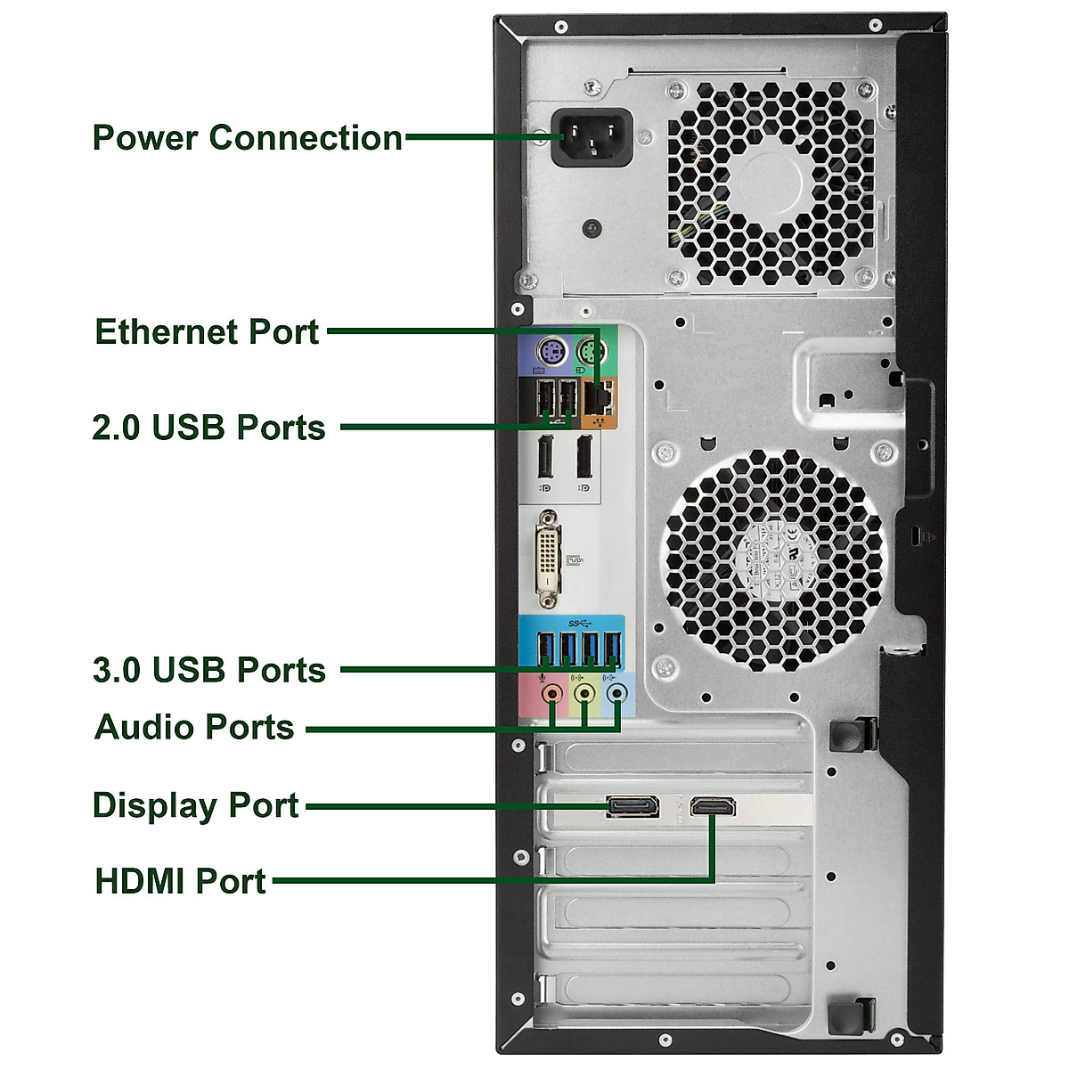 HP Z240 Tower Computer Desktop PC, Intel Core i5-6500 3.20GHz Processor, | 16GB Ram, 256GB SSD | HDMI, AMD Radeon RX-550 4GB Graphics, Wireless WiFi, Win 10 (Renewed)