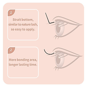 ANNAFRIS L/L+/LC/LD/LU(M) Curl Individual Eyelash Extension Natural Synthetic Mink Matte Black False Lashes Extension Faux Cils Maquillage (LC Curl, 0.10 8-15mm Mix)