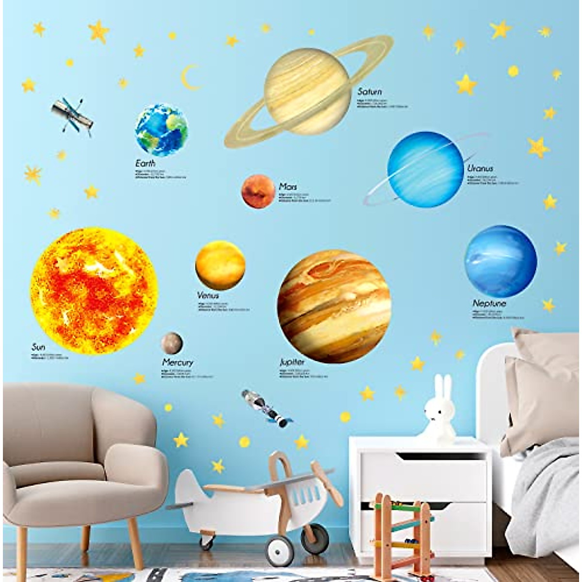 DECOWALL DS9-2007 Solar System Kids Wall Stickers Wall Decals Peel and Stick Removable Wall Stickers for Kids Nursery Bedroom Living Room d?cor