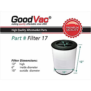 GOODVAC HEPA Filter Compatible with Oransi Mod MD01 Air Purifer (RFMD)