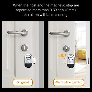 Door Window Alarm 2 Pack & 6 Pack, Noopel 120DB Magnetic Pool Alarm for Doors and Windows, Burglar Intruder Entry Alert for Kids Toddlers Personal Safety