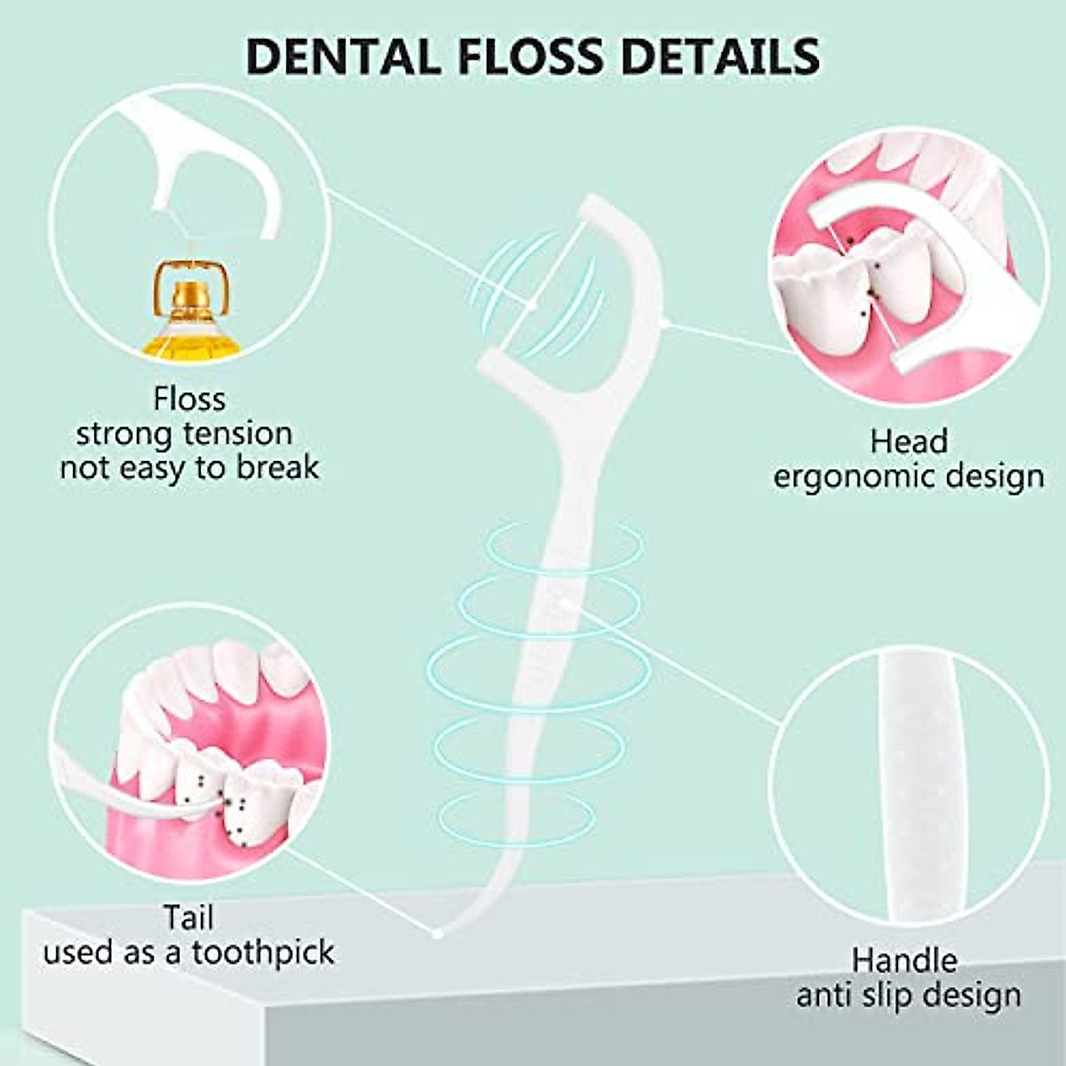Portable Dental Floss Picks Dispenser Floss Holder Upgrade Automatic Travel Case Floss Dispenser Refillable Floss Box Professional Floss Pick Organizer for Teeth Cleaning (4 Pack)