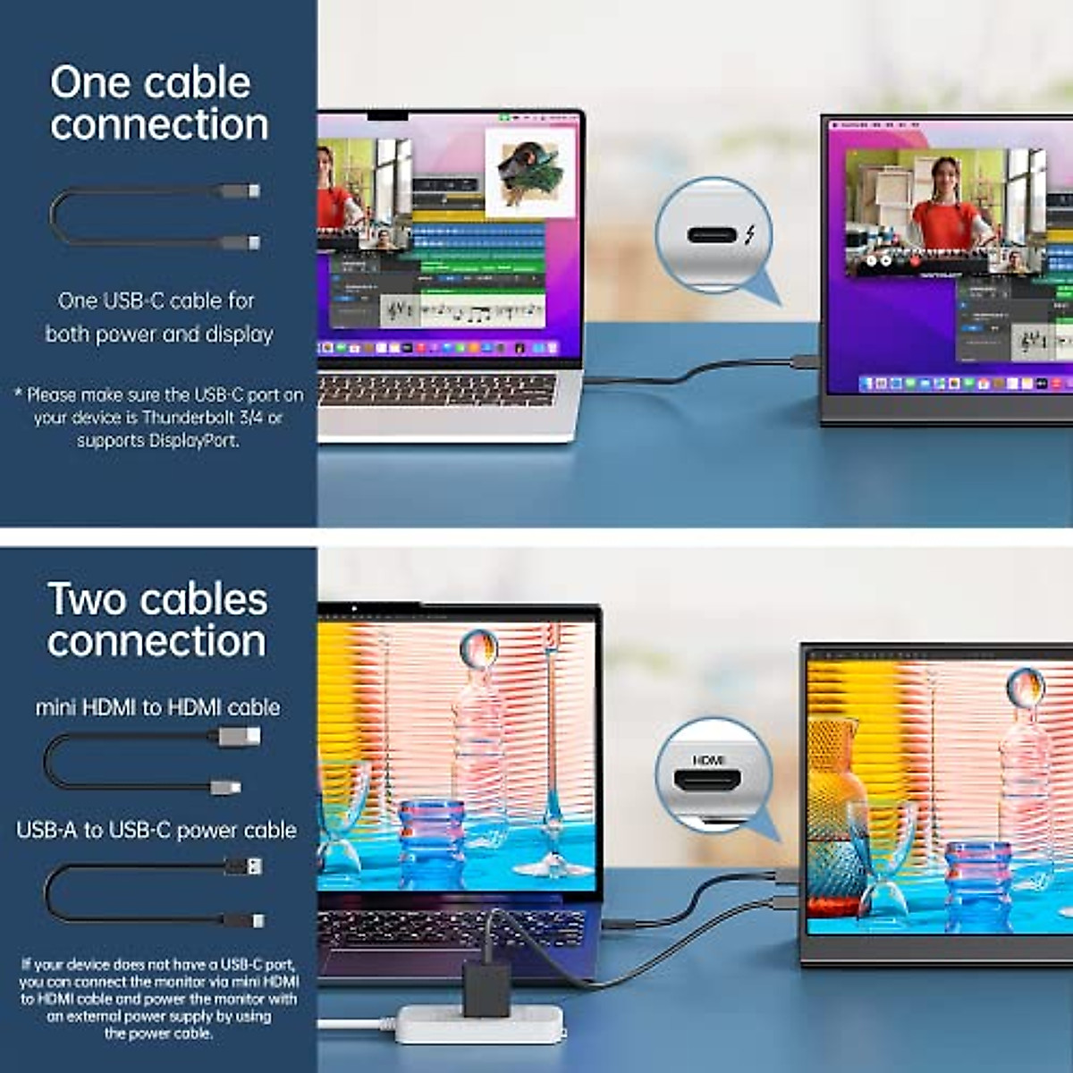 ForHelp 15.6inch Portable Monitor,1080P USB-C HDMI Second External Monitor for Laptop,PC,Mac Phone,PS,Xbox,Swich,IPS Ultra-Thin Zero Frame Gaming Monitor/Premium Smart Cover